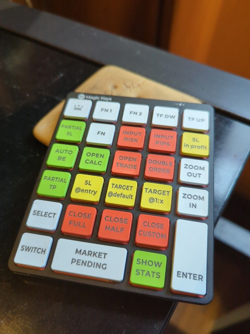 Magic Keys V3, Computers & Tech, Parts & Accessories, Computer Keyboard ...