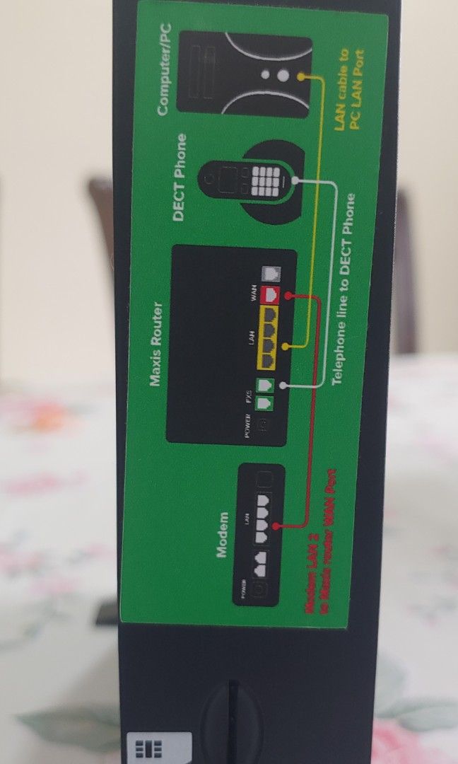 Maxis Aminia MA141-AC2100 Wireless Dual Band Router, Computers & Tech ...