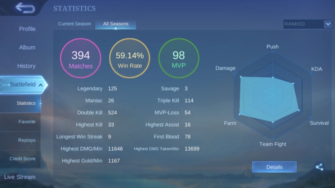 LIGHTBORN FANNY, V.E.N.O.M HARLEY, KOF KARINA, SMURF MOBILE LEGENDS ...