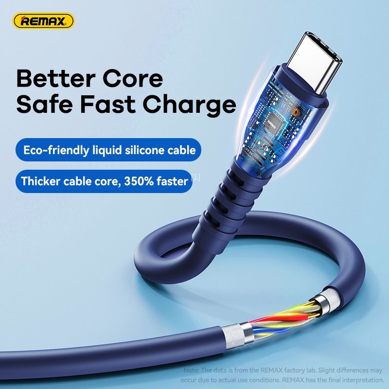 REMAX RC-C022 Ledi series 0.3m short cable Type-c fast charging data ...