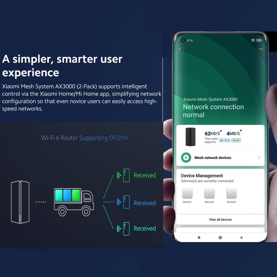 Xiaomi Mesh System AX3000 Dual-Band WIFI 6 Stable Mesh Networking ...