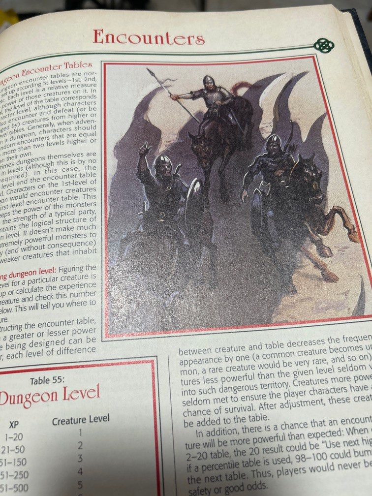 Advanced Dungeons & Dragons second Edition Dungeon Master Guide ...