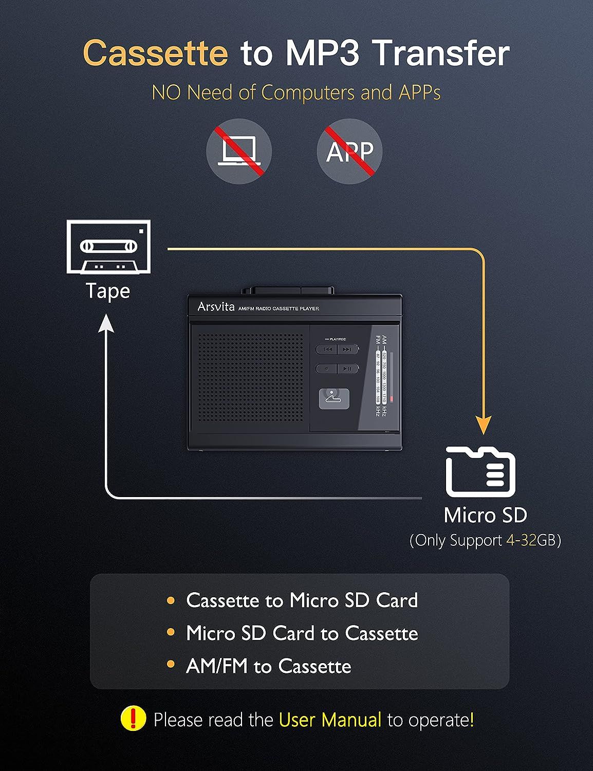 Arsvita Portable Cassette Player and Recorder, Cassette to MP3 Digital ...