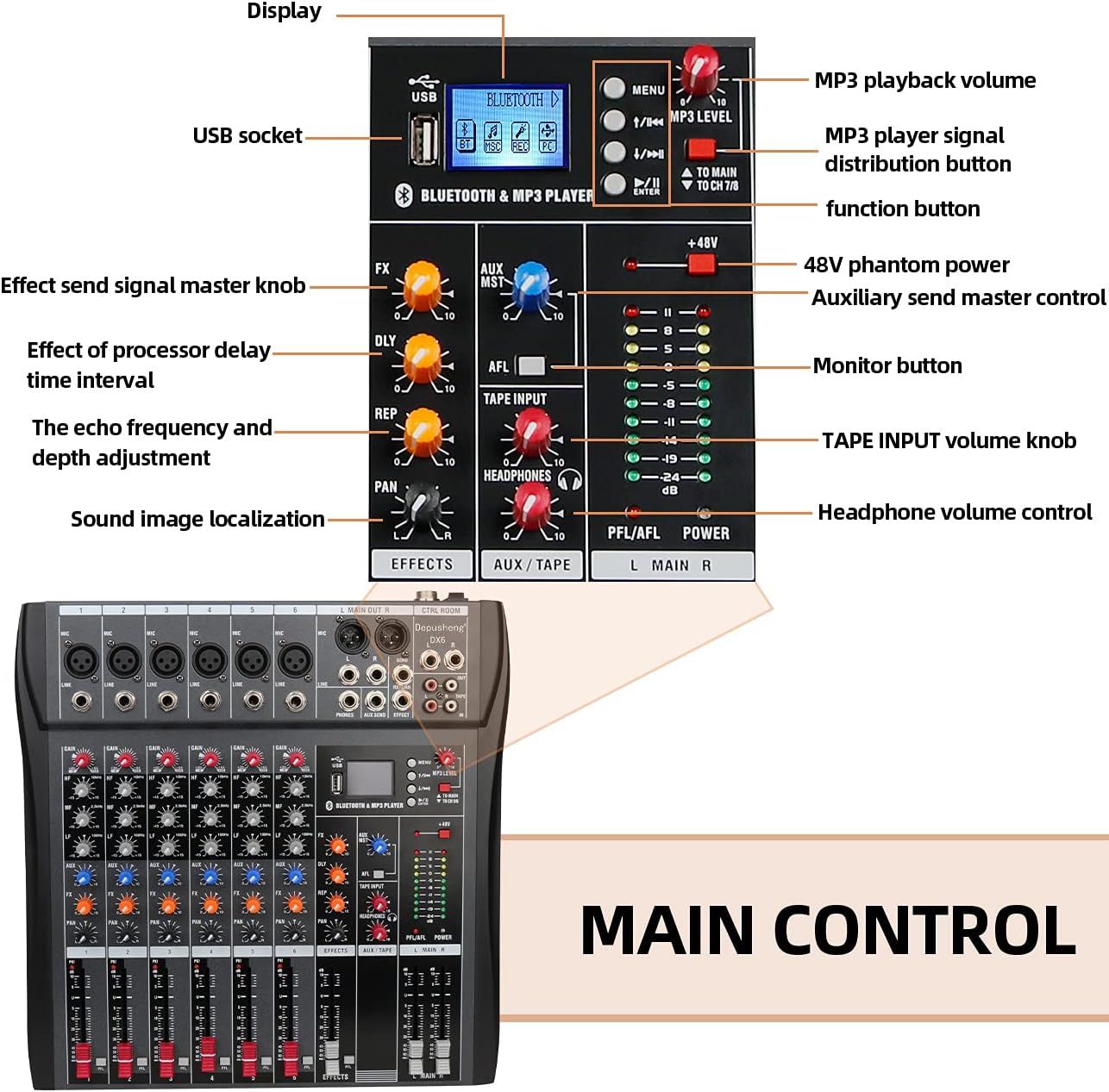 Depusheng DX6 DJ Sound Controller Interface w/ USB Drive for Computer ...