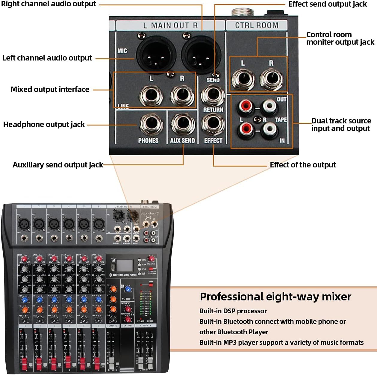 Depusheng DX6 DJ Sound Controller Interface w/ USB Drive for Computer ...