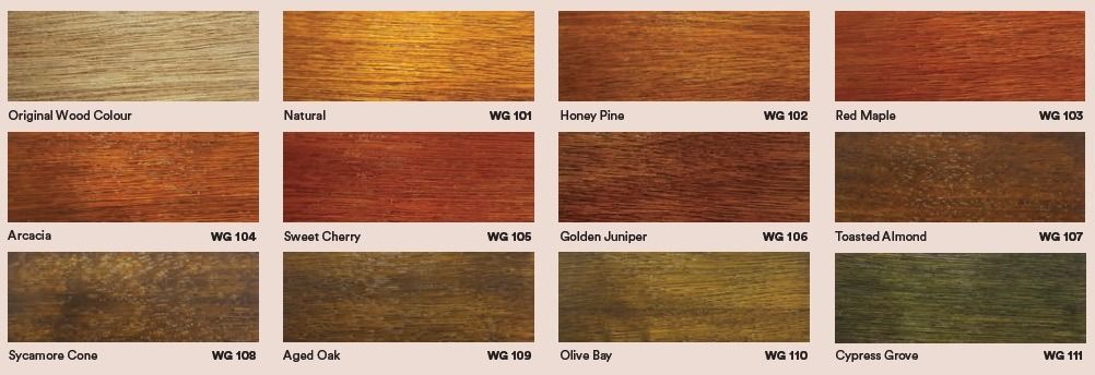 Nippon Paint WoodGuard Wood Guard DECK Varnish (1L | 5L) Oil Based ...