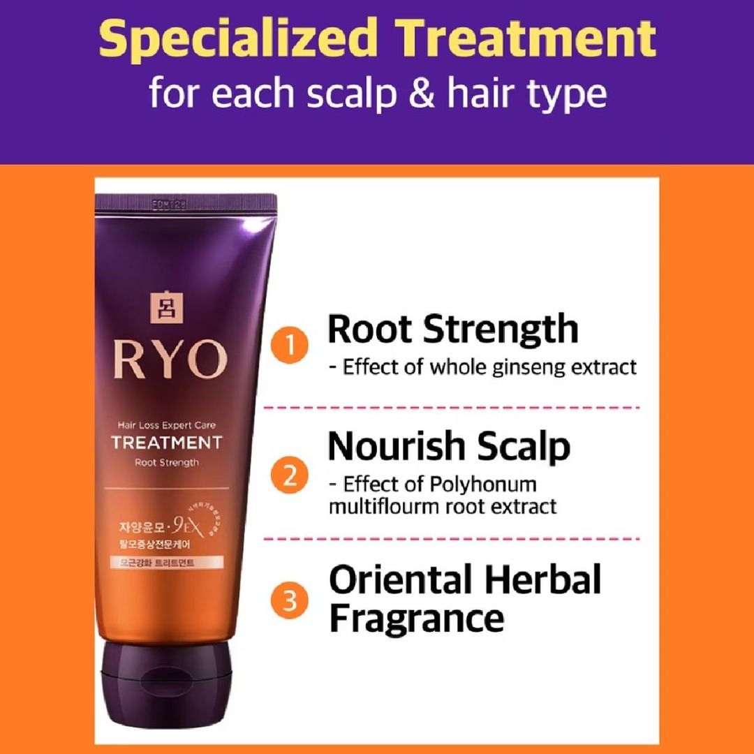 *READ DESCRPTION* RYO Hair Loss Expert Care Treatment Root Strength ...