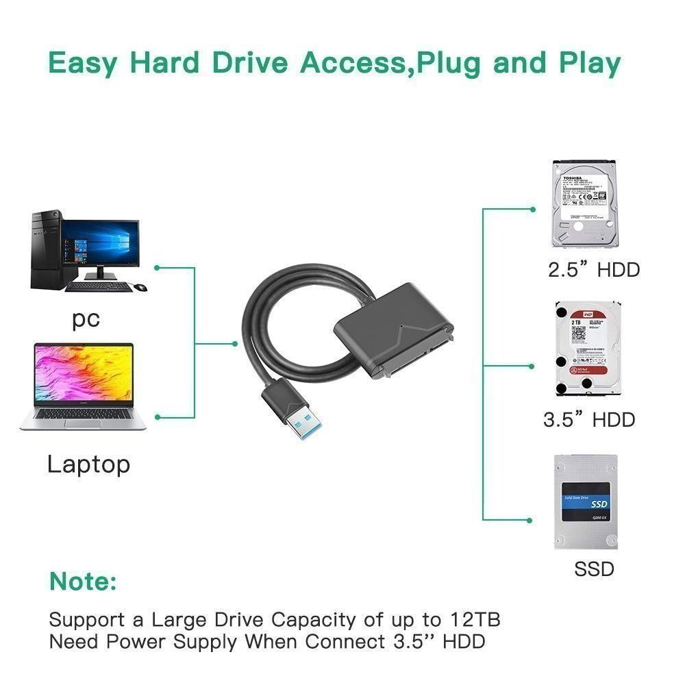 USB 3.0 to SATA Converter External Hard Drive Adapter Kit for Universal ...