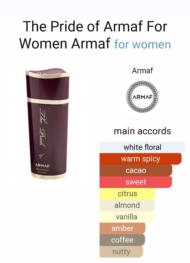Armaf The Pride 5ml perfume decant sample, Beauty & Personal Care ...