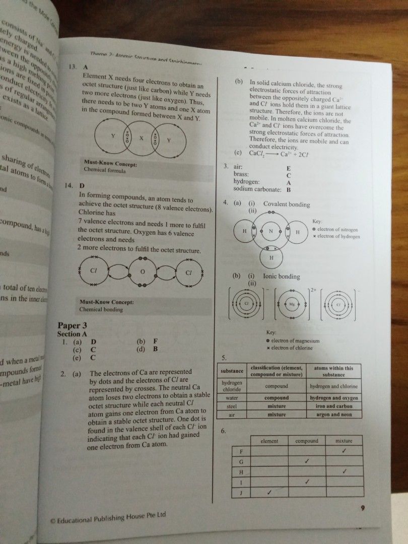 GCE O level science chemistry 2023 edition topical 2013 to 2022 ...