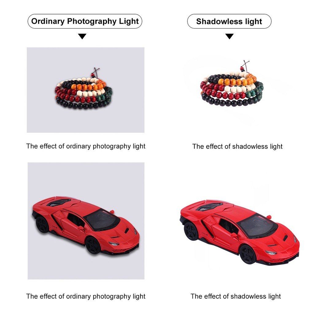 Portable Shadowless Light Panel, Photography, Photography Accessories ...