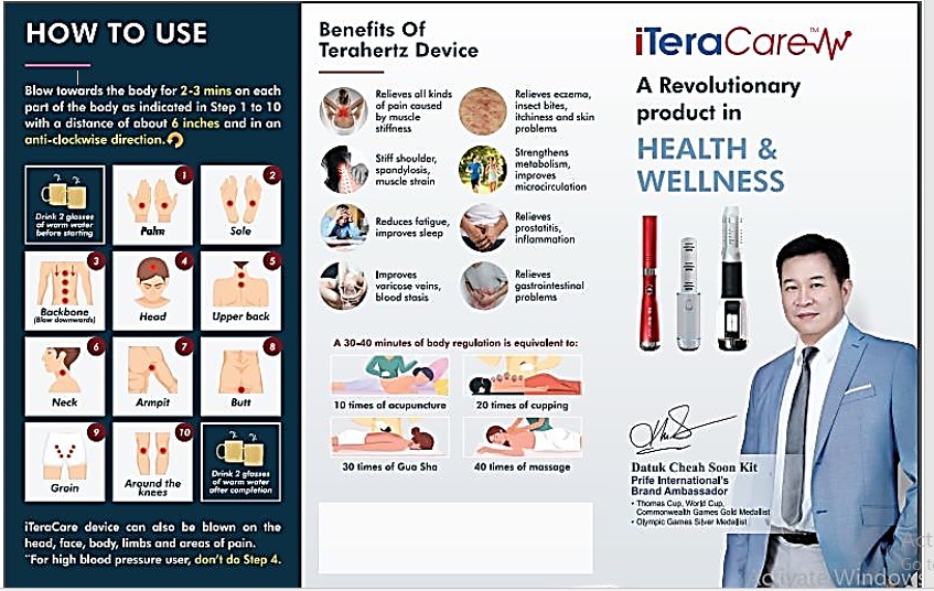 Prife Iteracare Blower, Health & Nutrition, Braces, Support ...