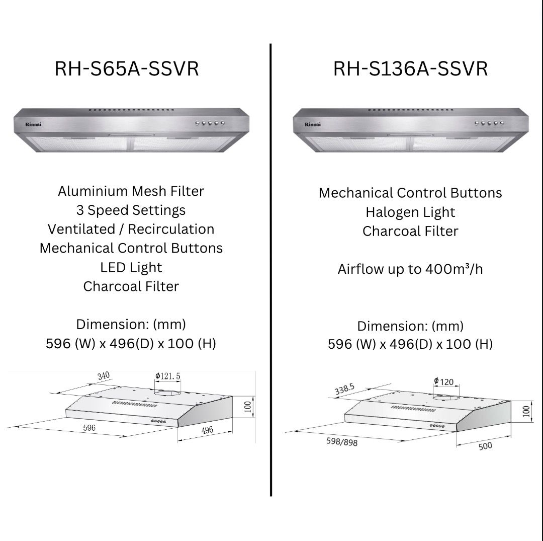 RINNAI 60/90CM SLIMLINE HOOD [RH-S65A-SSVR/RH-S136-SSVR/RH-S95A-SSVR/RH-S139-SSVR/RH-S259-SSR-T ...