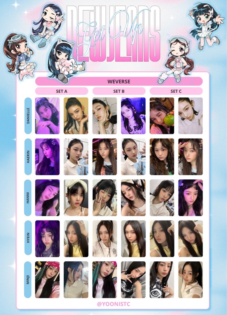 wts new jeans weverse unofficial pcs, Hobbies & Toys, Memorabilia & Collectibles, K-Wave on ...