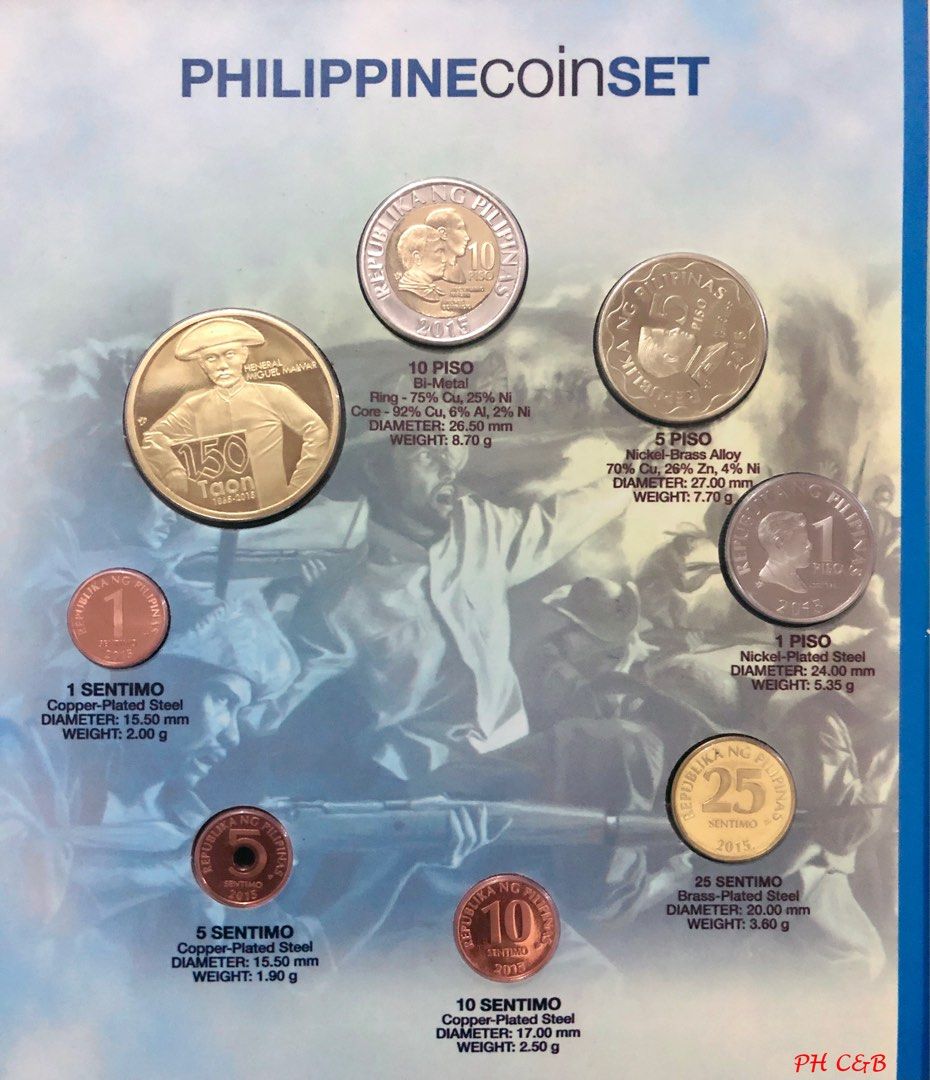 2015 Heneral Miguel Malvar - Philippine Coin Set, Hobbies & Toys ...