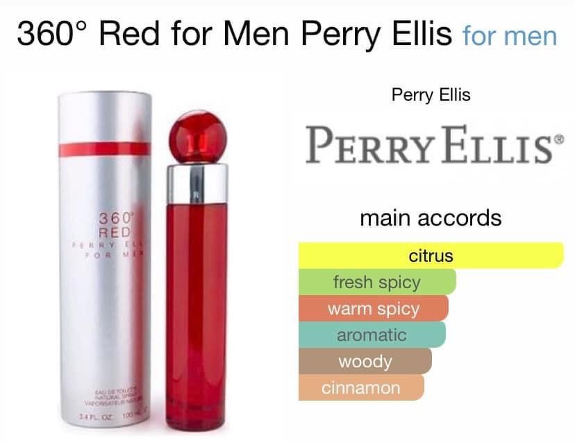 360 RED PERRY ELIS PERFUME, Beauty & Personal Care, Fragrance ...