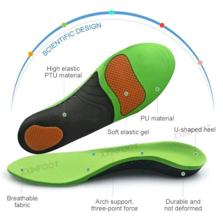 Arch support Insole, Women's Fashion, Footwear, Shoe inserts on Carousell