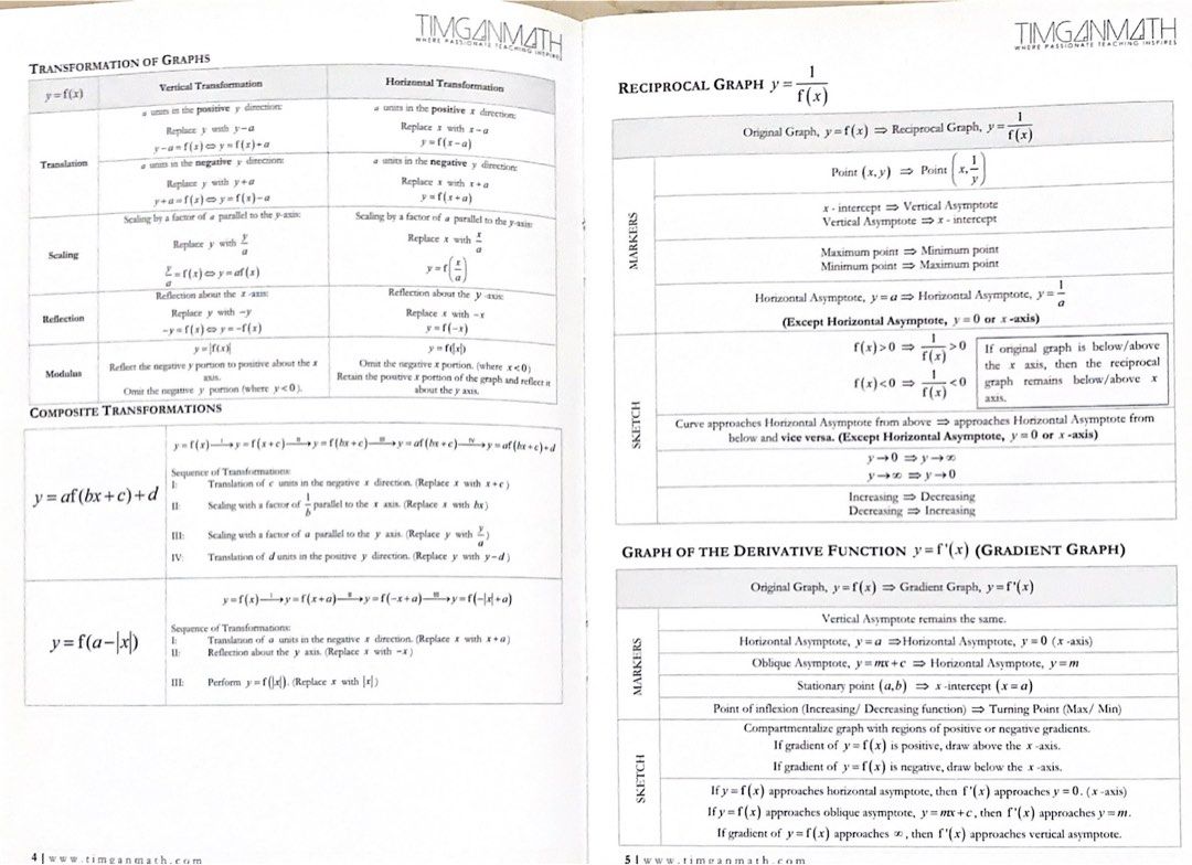 H2 Math CHEAT SHEET + Tips to get A 2022 ALevel, Hobbies & Toys, Books ...