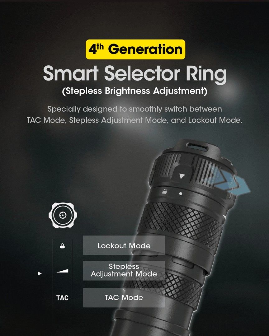 Nitecore SRT7i Tactical Flashlight, Sports Equipment, Hiking & Camping ...