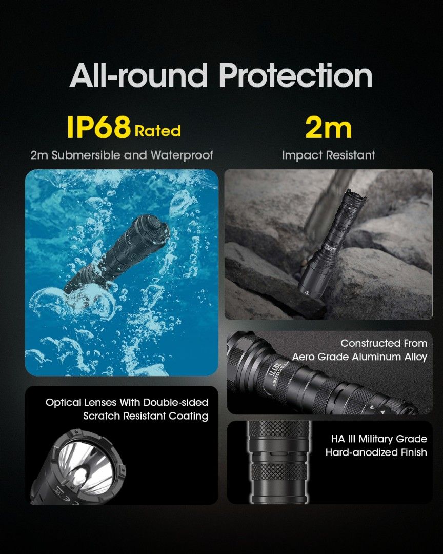Nitecore SRT7i Tactical Flashlight, Sports Equipment, Hiking & Camping ...