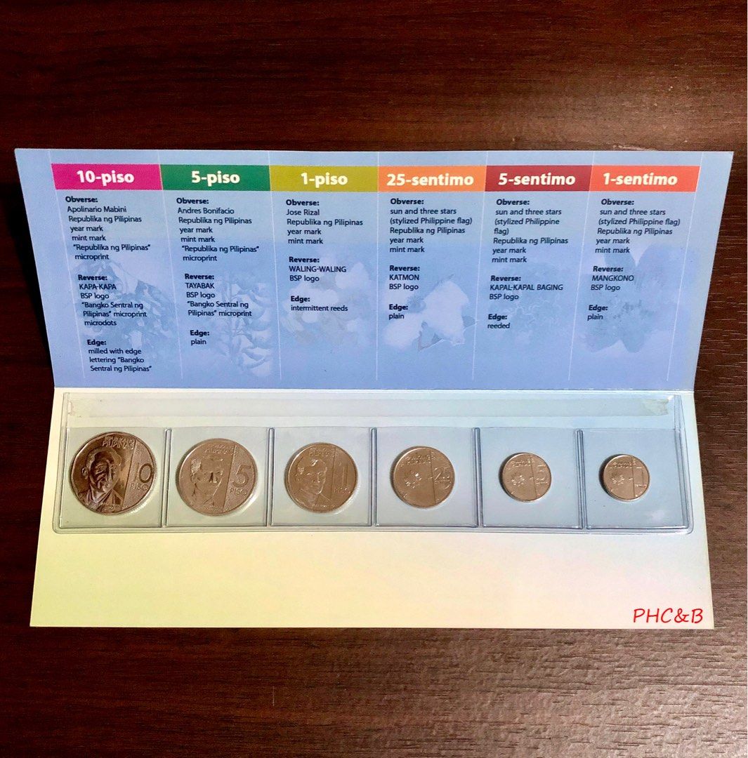 The Philippine New Generation Currency Coin Series, Hobbies & Toys ...