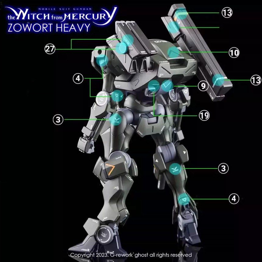 [Yan] HG Zowort Heavy Gundam (G Rework Ver.) Ghost Custom Fluorescent ...