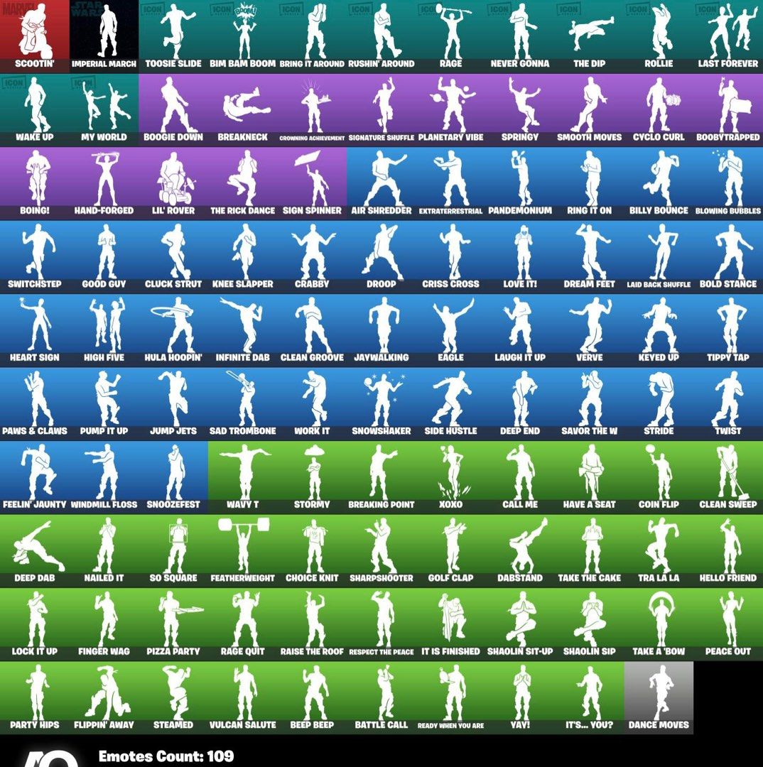 Fortnite Account Travis Scott, Video Gaming, Gaming Accessories, Game ...