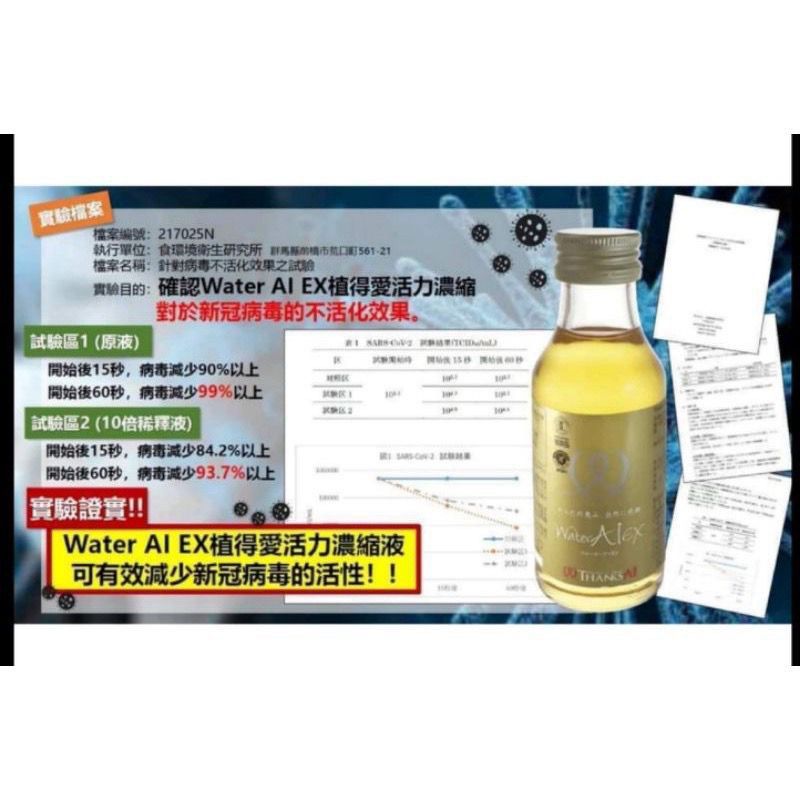 Perfect Minerals AI Supplement, Health & Nutrition, Health Supplements ...