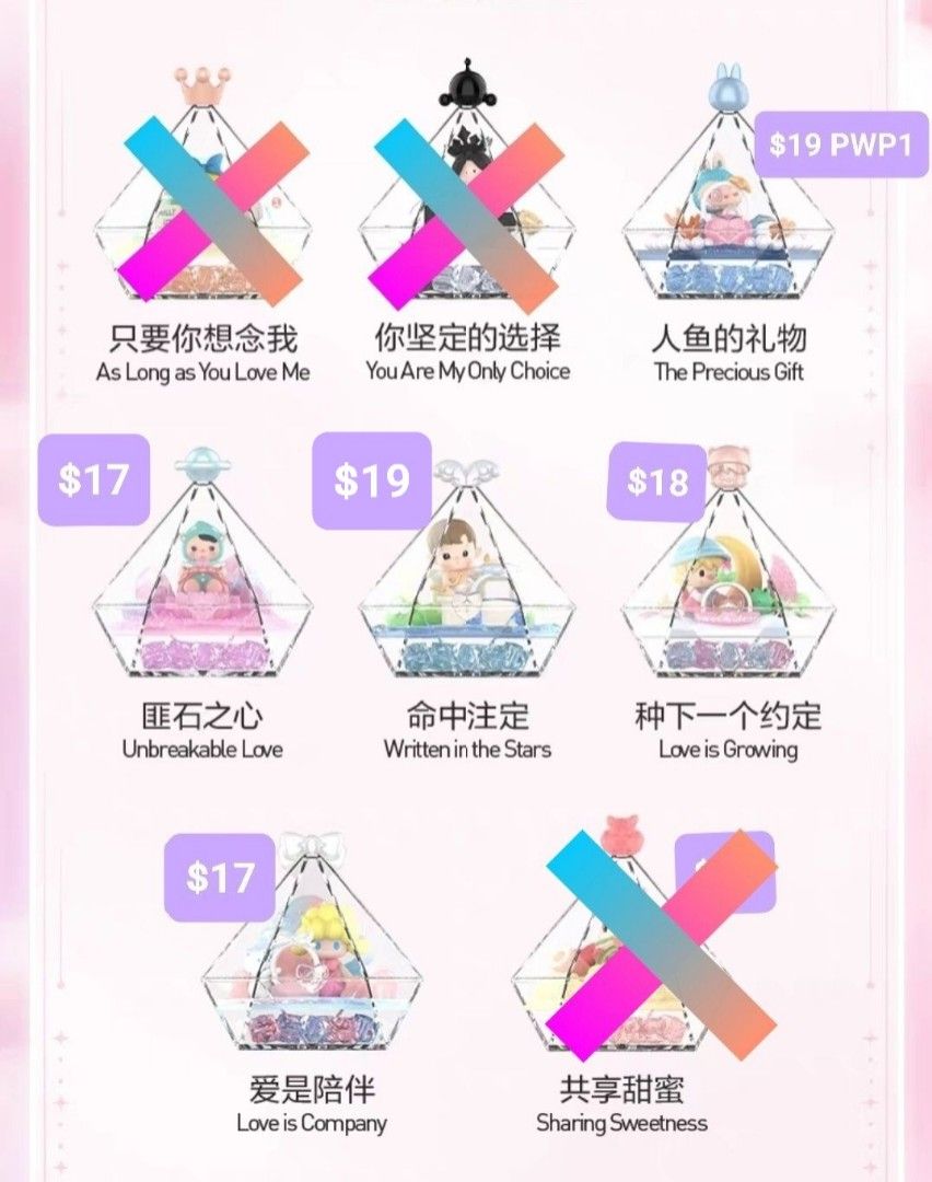 Popmart Wishes At Your Fingertips Ring Blind Box Hachipupu Labubu Saty ...