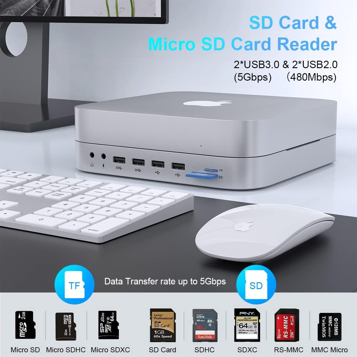 12 in 1 Mac Mini Dock with Hard Drive Enclosure (HDMI+VGA), Type-C ...