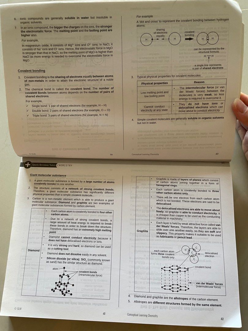 Conceptual Learning Chemistry Third Edition for O Levels by GLM ...