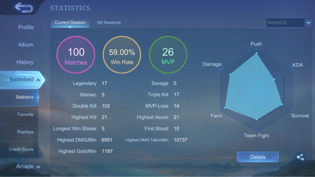 MOBILE LEGENDS PILOT SERVICE, Video Gaming, Video Games, Others on ...