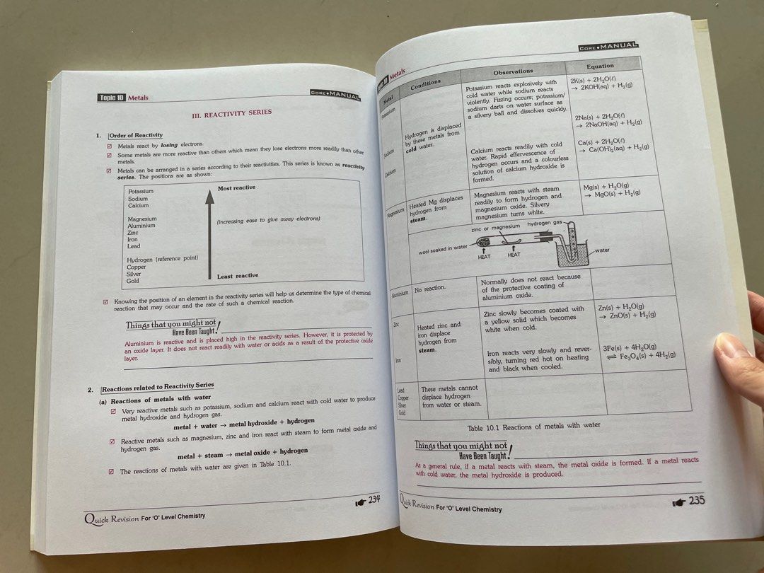 Quick Revision for O Levels Pure Chemistry Redspot Assessment Guide Book, Hobbies & Toys, Books ...