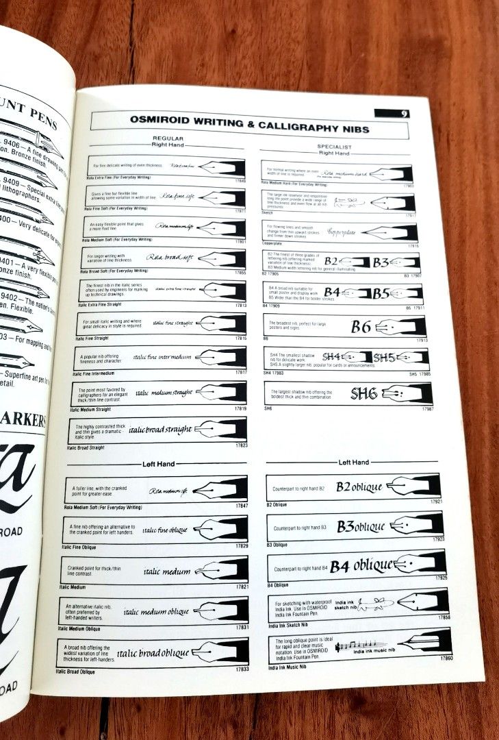 Speedball Textbook Complete Guide To Lettering Calligraphy Desig Fonts ...