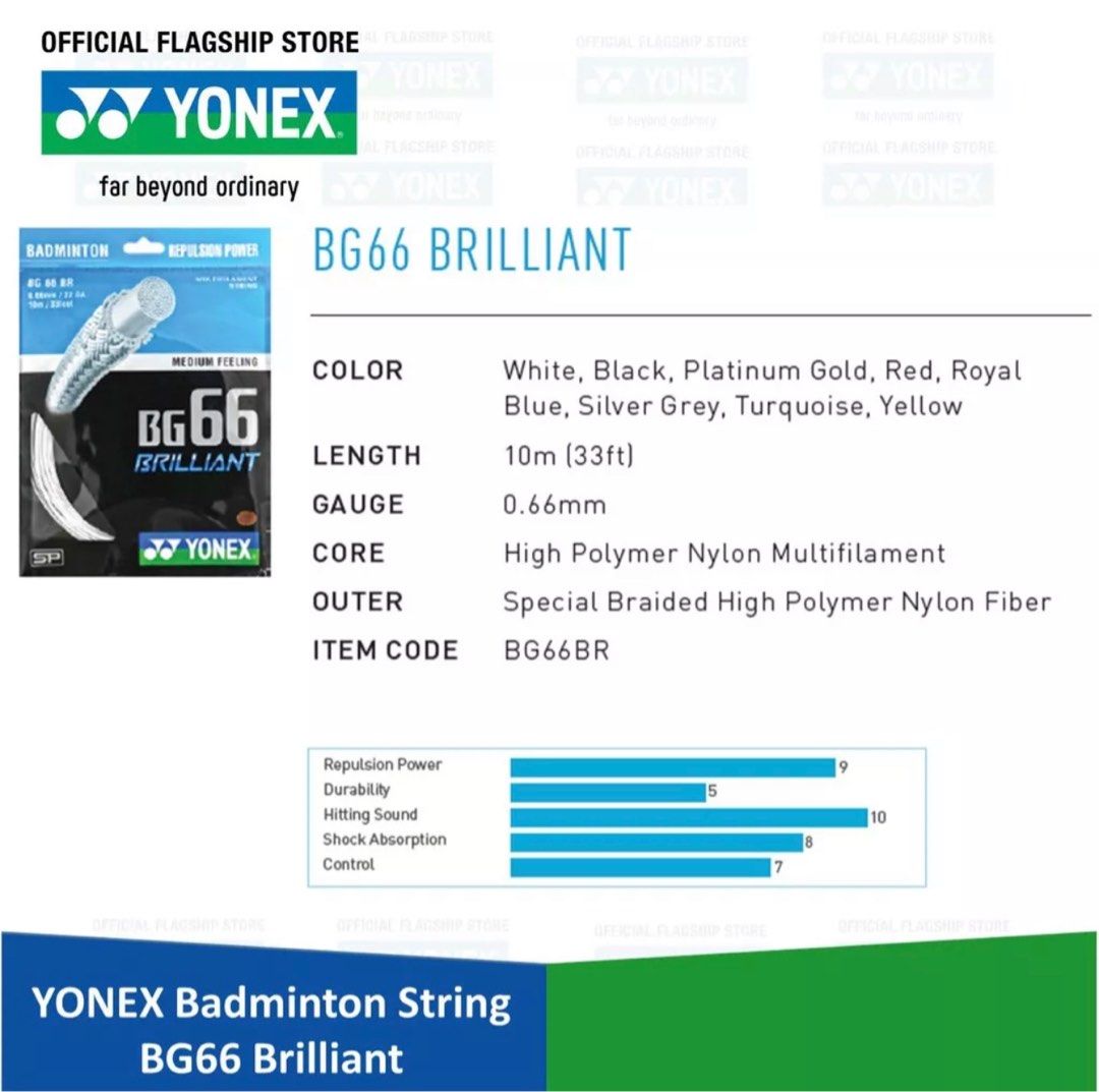 Yonex BG 66 Ultimax badminton string, Sports Equipment, Sports & Games ...