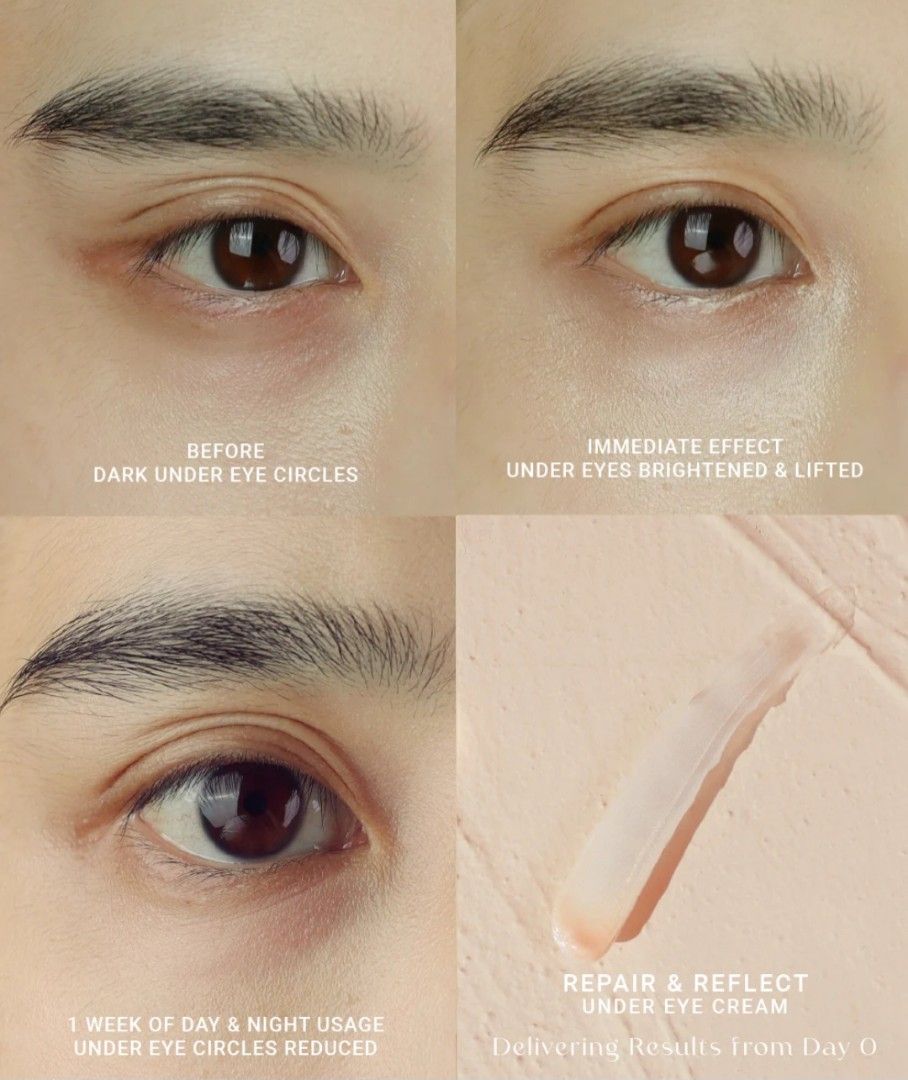 Abduct Skin Repair and Reflect, Beauty & Personal Care, Face, Face Care ...