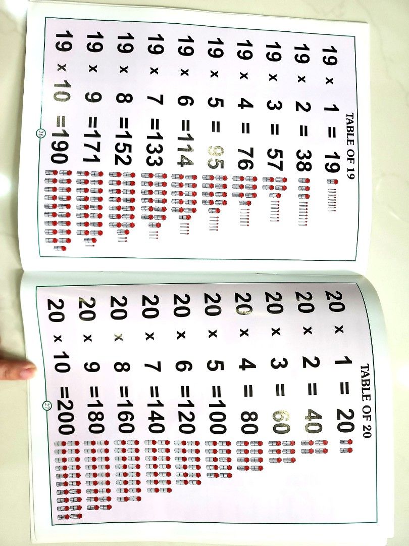 Dreamland's Multiplication Table Book, Hobbies & Toys, Books ...