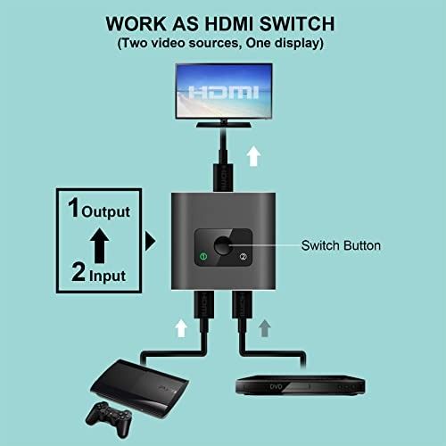 [Stockist.SG] HDMI Switch 4K HDMI Splitter- Aluminum Bi-Directional ...