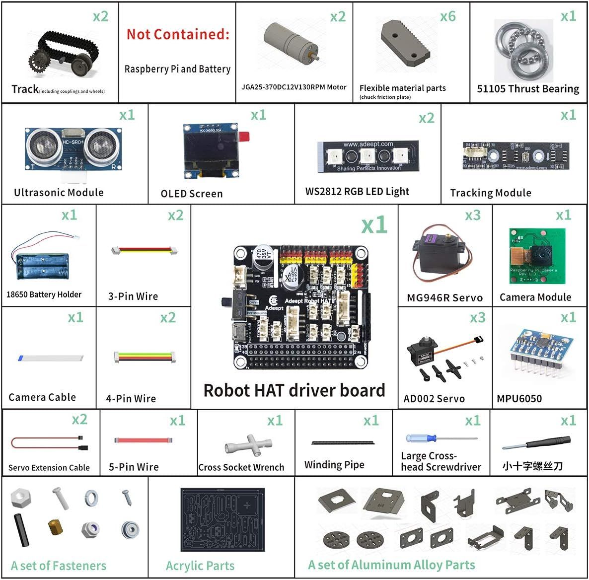 Adeept RaspTank-Pro Robot Car Kit, WiFi Wireless Smart Robot for ...