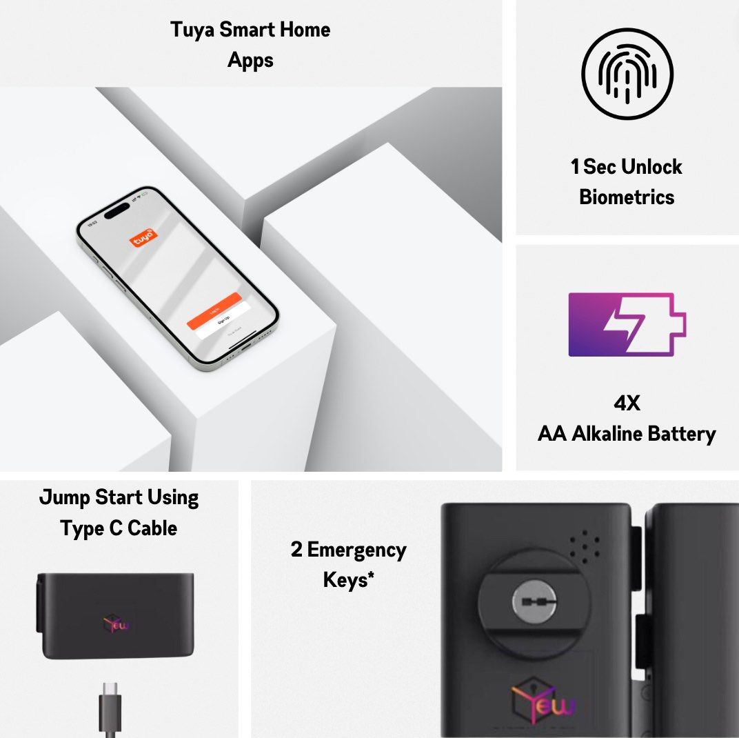 (NEXT DAY INSTALLATION) Yew Glass Door Digital Lock For Office Etc ( 1 ...