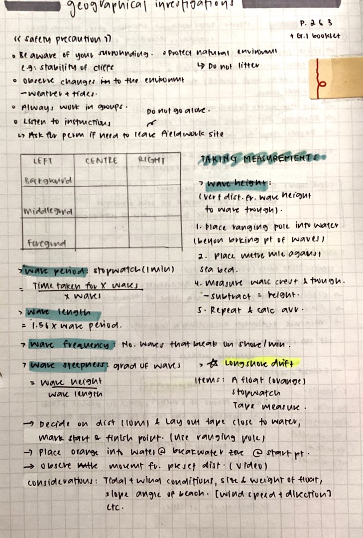 O Level Geographical Investigation Notes, Hobbies & Toys, Books ...