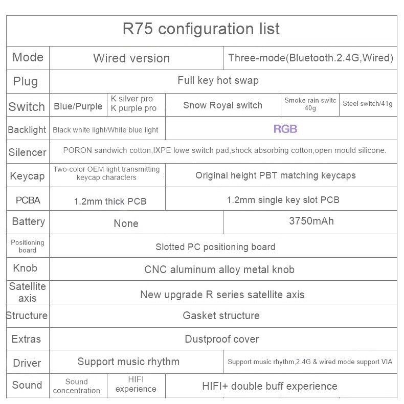 RKR75 Mechanical Keyboard, Computers & Tech, Parts & Accessories ...
