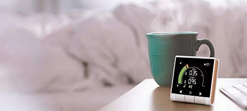 geo Minim+ Energy Monitor - Self-Installed with LED Sensor for modern ...