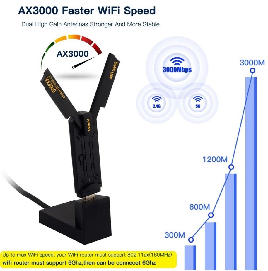 WiFi6 6E AX3000 USB 3.0 WiFi Adapter 3000Mbps Tri-Band 2.4G/5G/6GHz Wireless Network Card WiFi 6 ...