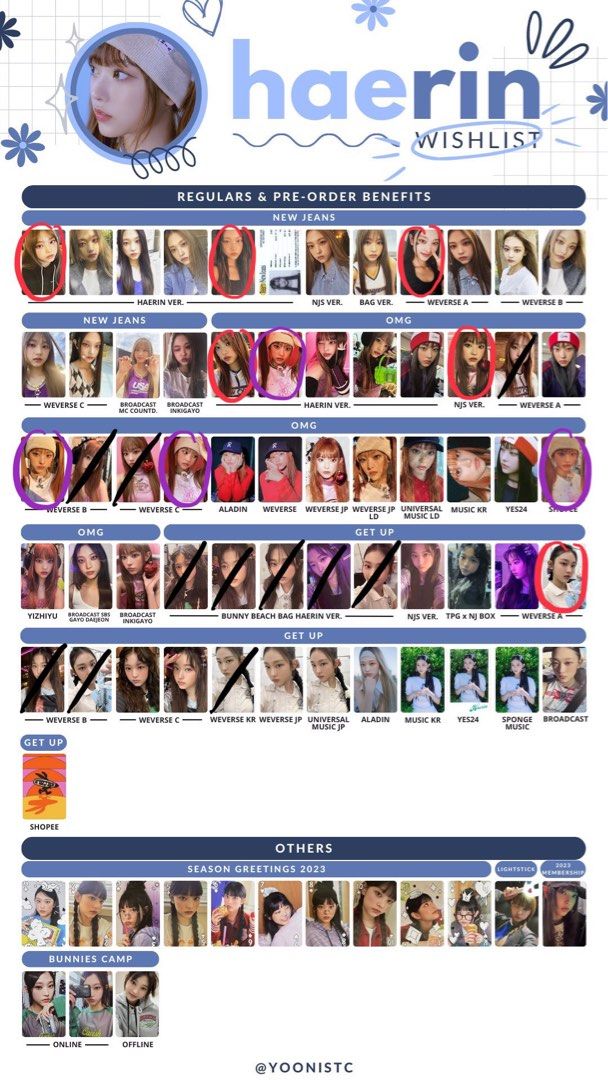 wts wtt newjeans nwjns hanni hyein haerin danielle pcs, Hobbies & Toys ...