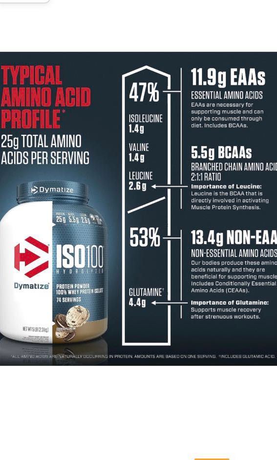 Dymatize ISO 100 Hydrolysed protein powder, cookies and cream, 5 pound 80Oz, Health & Nutrition ...