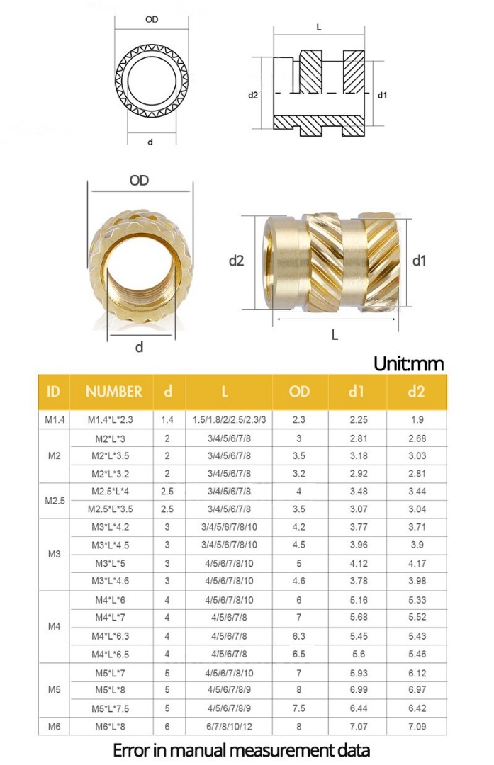 M2 M2.5 M3 M4 Brass Heat-Set Insert Nuts Kit 3d Printer Hot Melt Nut ...