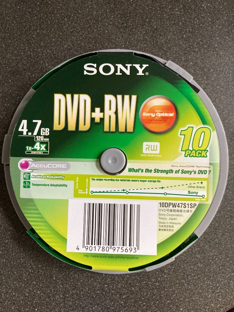 Sony Rewritable DVD-RW to bless, Hobbies & Toys, Music & Media, CDs ...