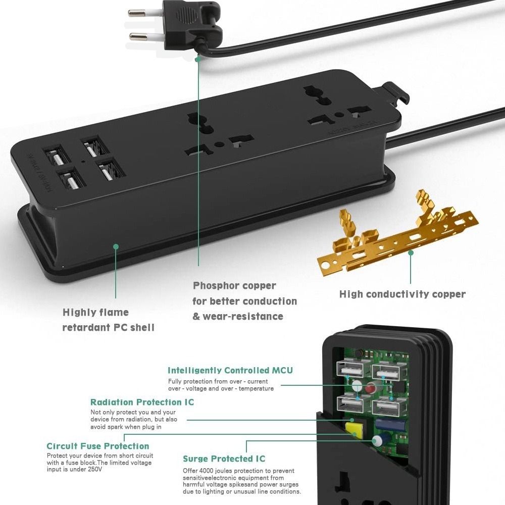 UK Power Strip 4USB Power Strip UK Plug 1.5m Cable AC Power Travel ...