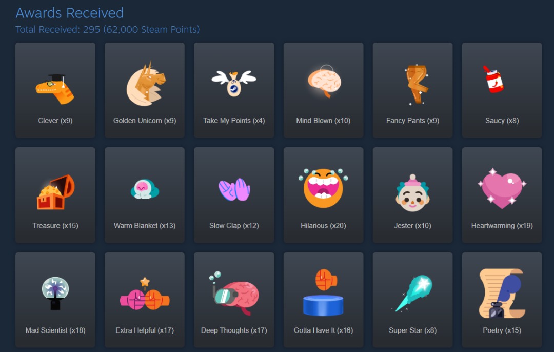 10K STEAM POINTS + EXP, Video Gaming, Gaming Accessories, In-Game ...